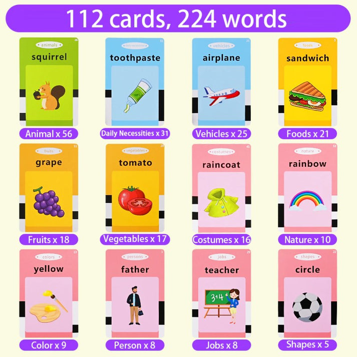 Interactive Early Learning Sensory Flashcards Kit – Bubs Kingdom